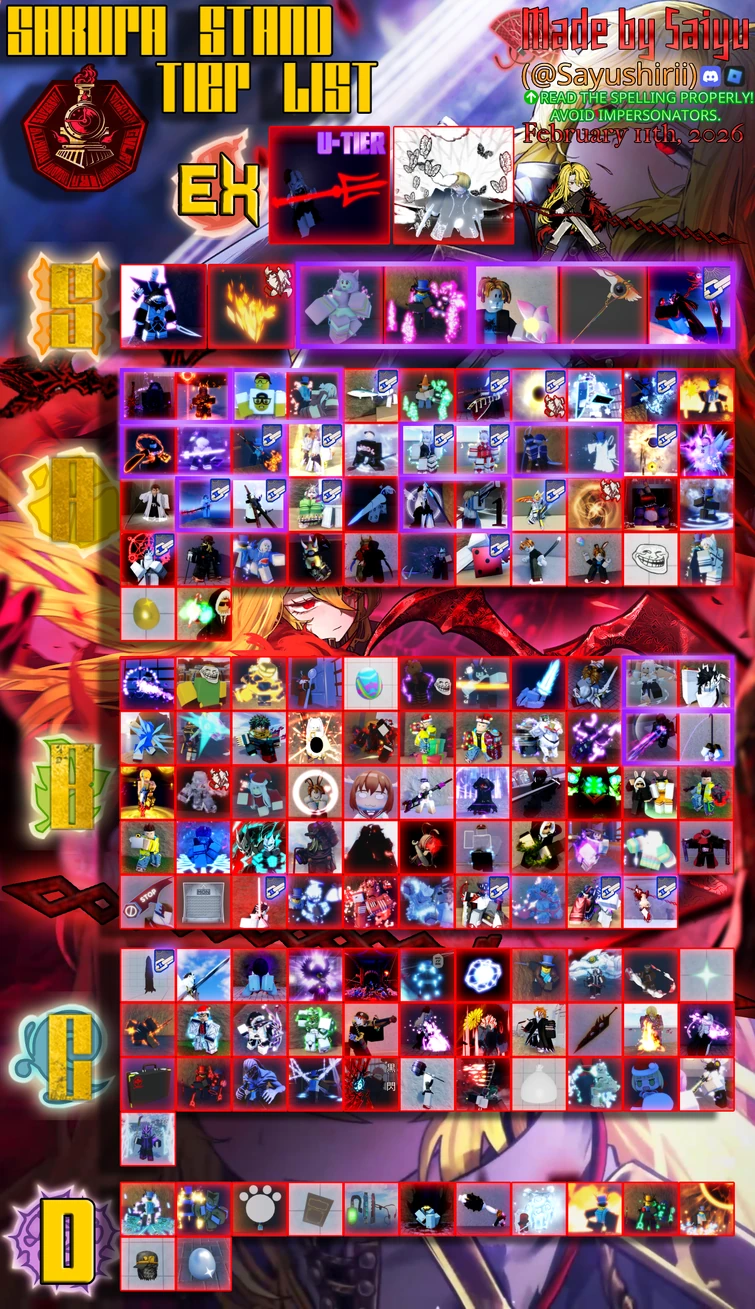 Discuss Everything About Sakura Stand Wiki | Fandom