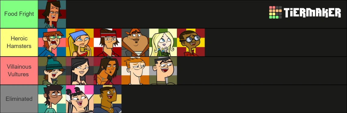 TDAS Vote Thing Ep:4 | Fandom