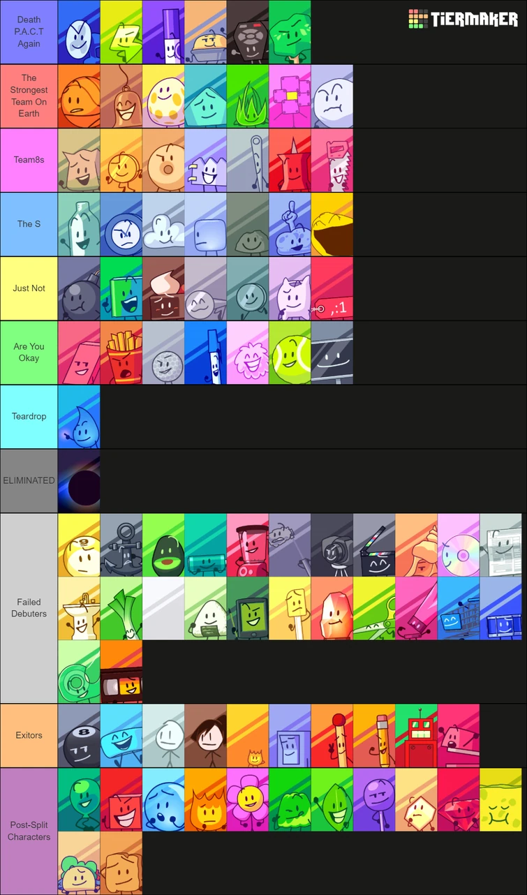 TPOT 2 Viewer Voting | Fandom