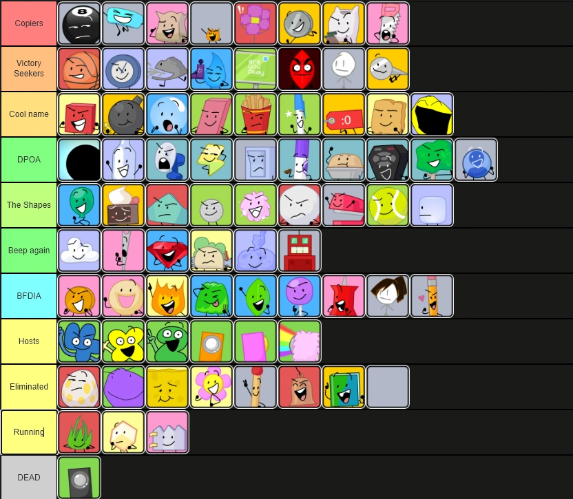 Two more hours! | Fandom