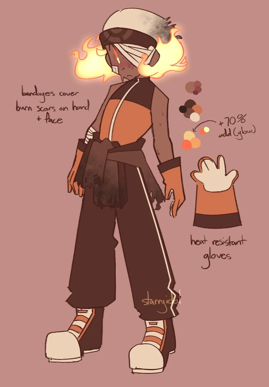 🌋fran🌋 | Fandom