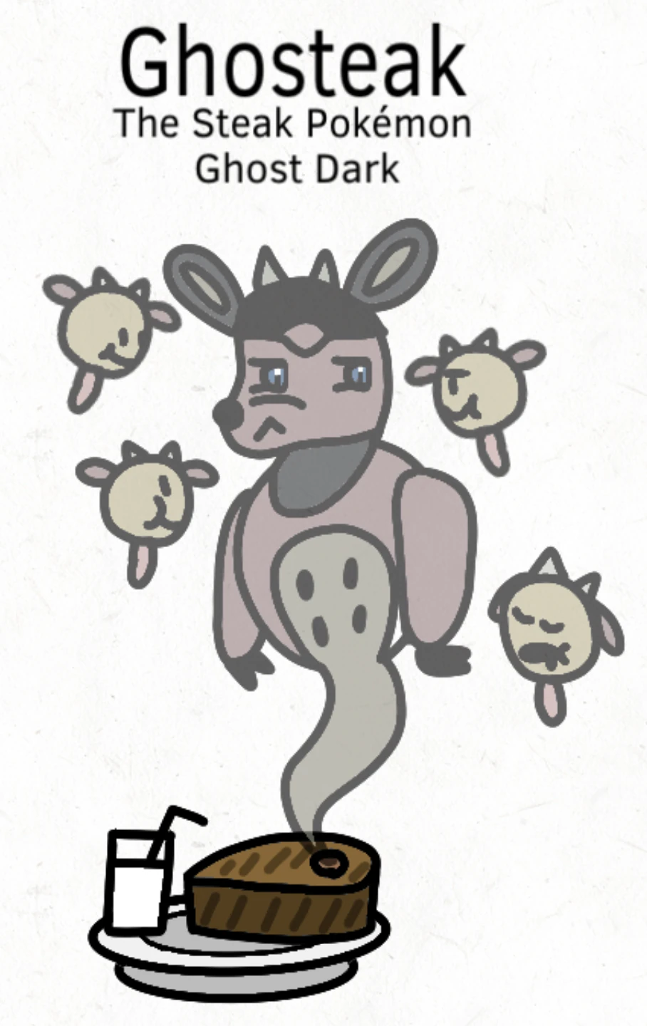 If Miltank Got An Evolution - Ghosteak | Fandom