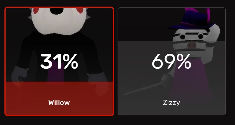 Who is better? | Fandom