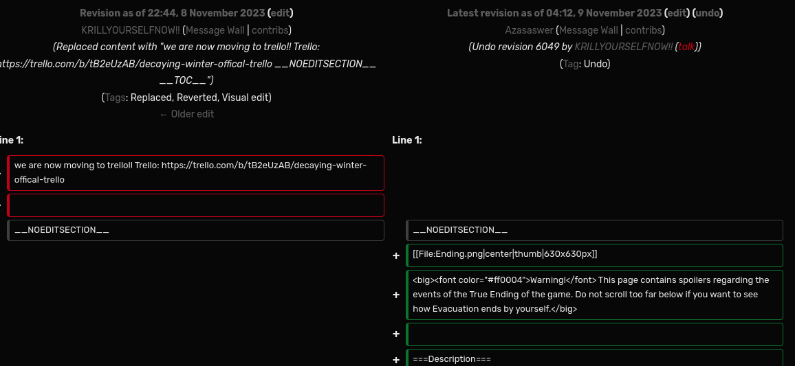Look at what this MF tryin' to do | Fandom