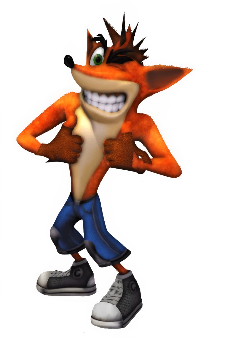 Discuss Everything About Bandipedia | Fandom