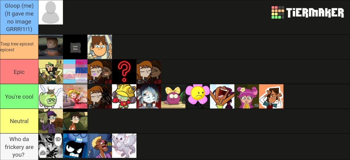 My Uber tierlist | Fandom