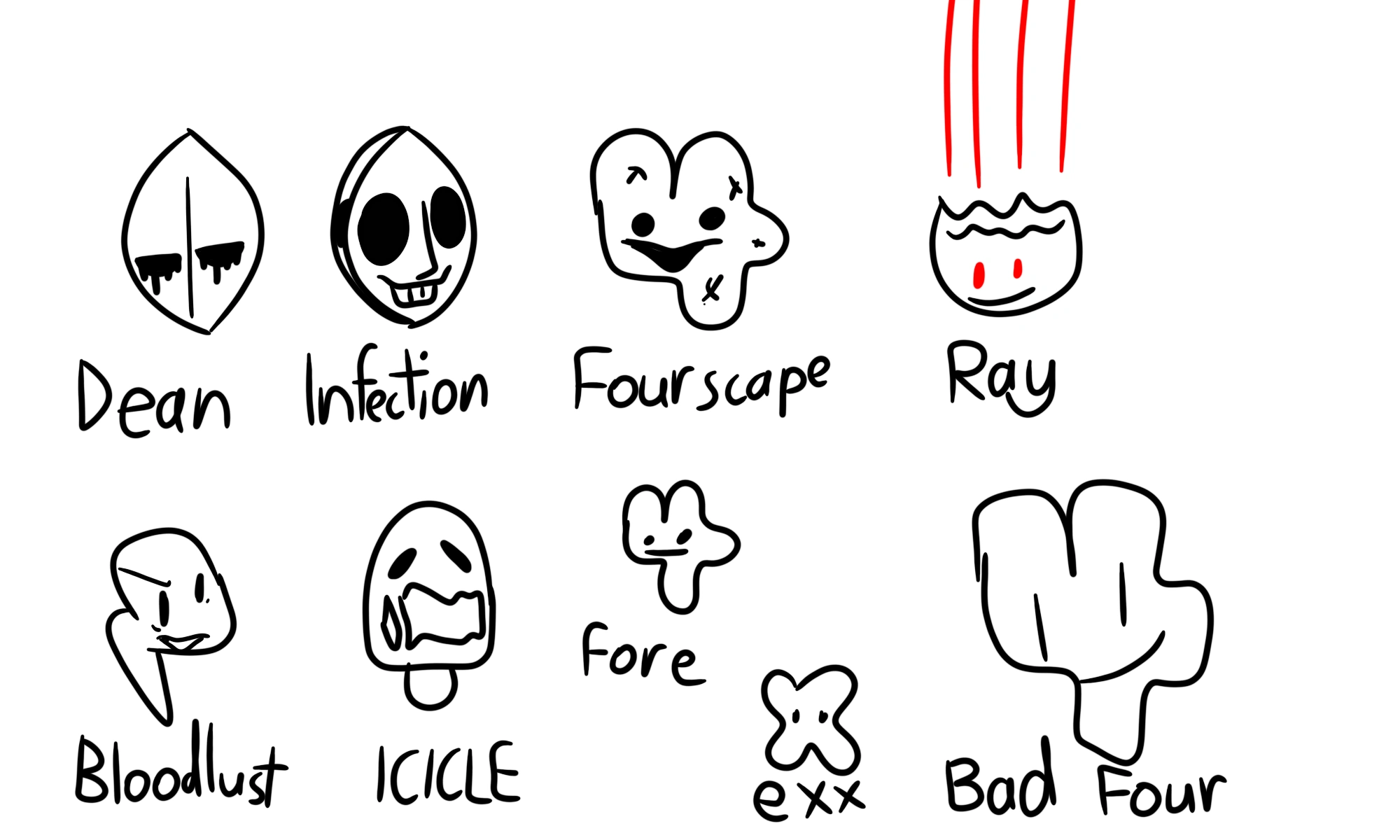 Ask the BFDI Horrorverse Characters Anything | Fandom