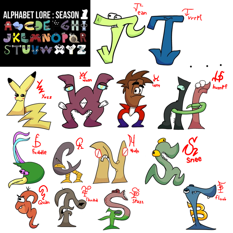 On Beyond Z Lore Part 1 ft:Ean and Vrrrpt | Fandom