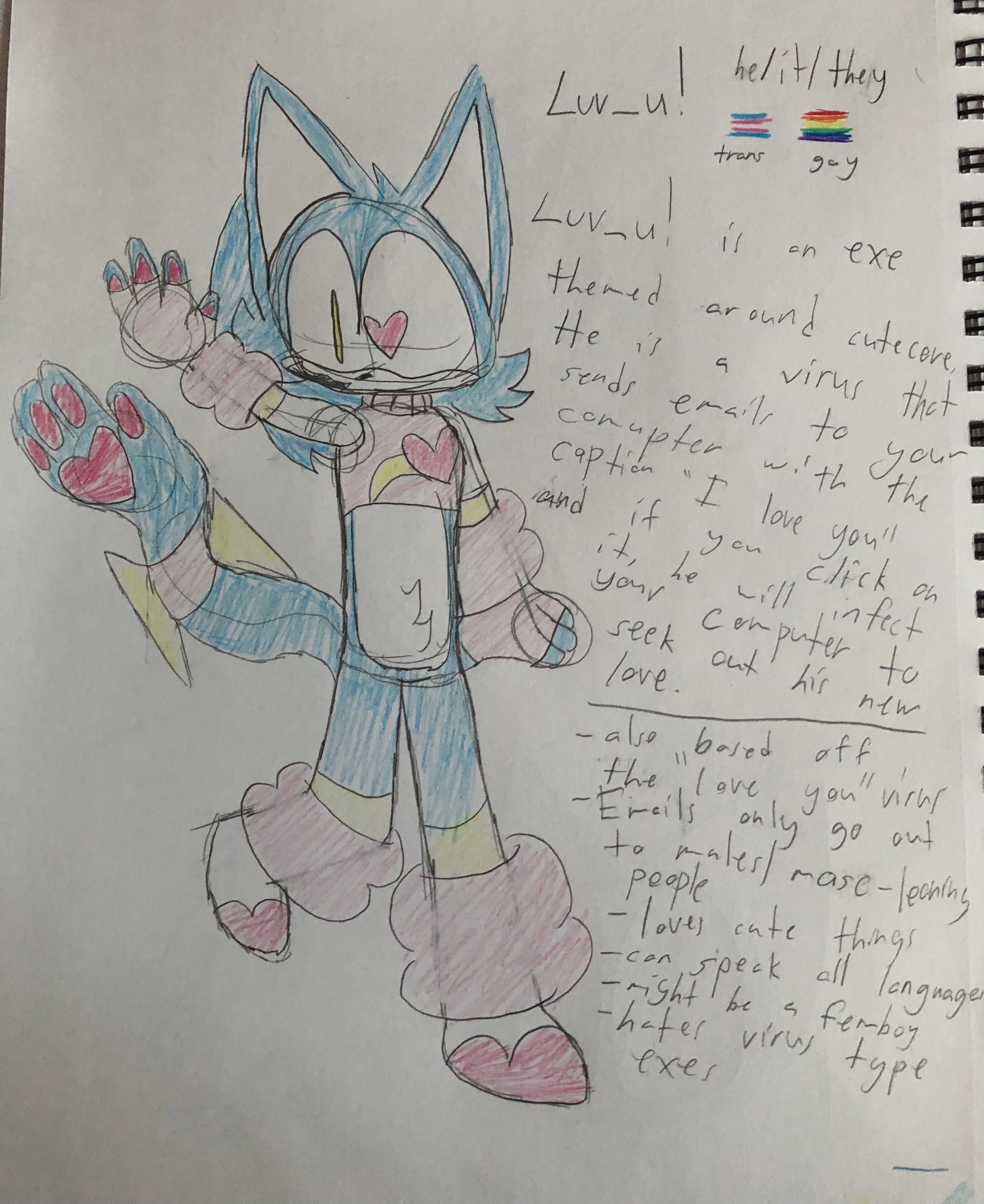 New guy | Fandom