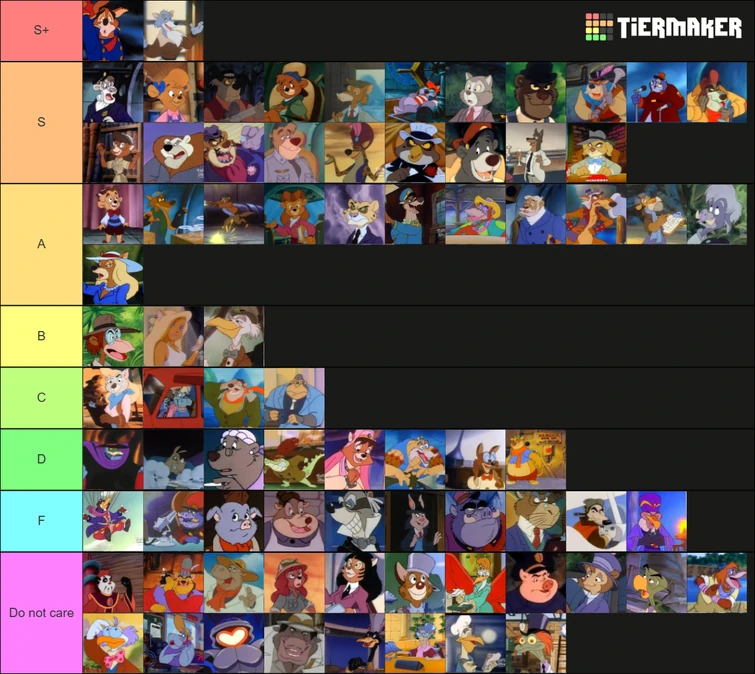 My TaleSpin character tier list | Fandom