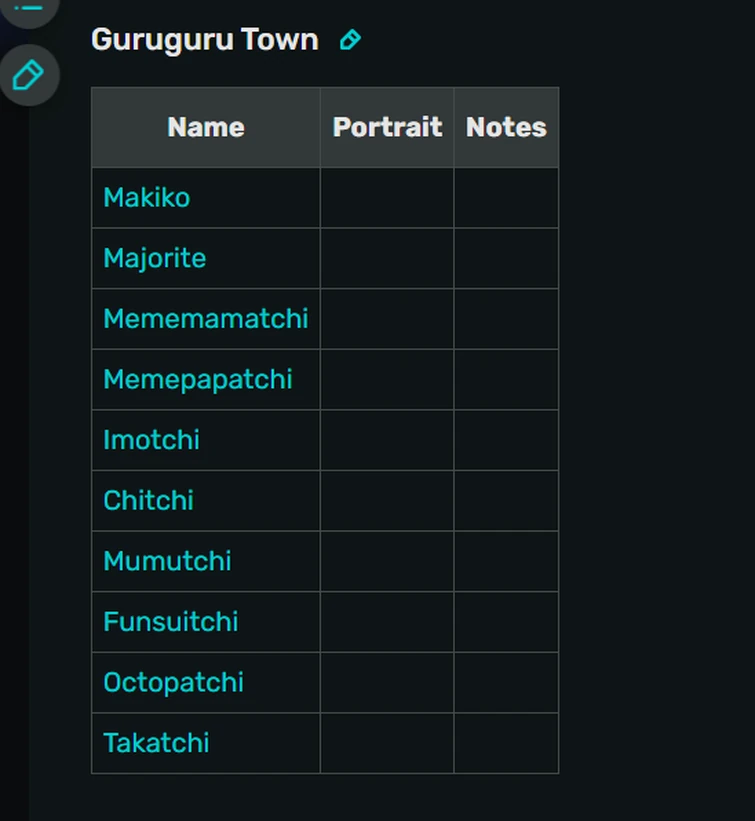 Discuss Everything About The Tama-Rama Tamagotchi Fanon Wiki | Fandom