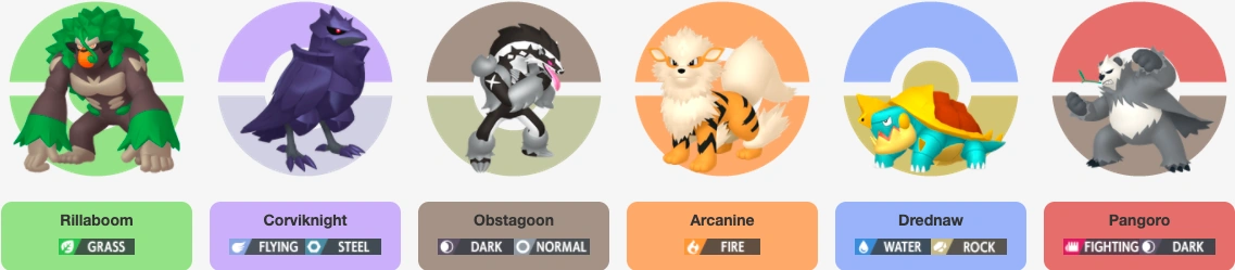 which team should i use for shield | Fandom