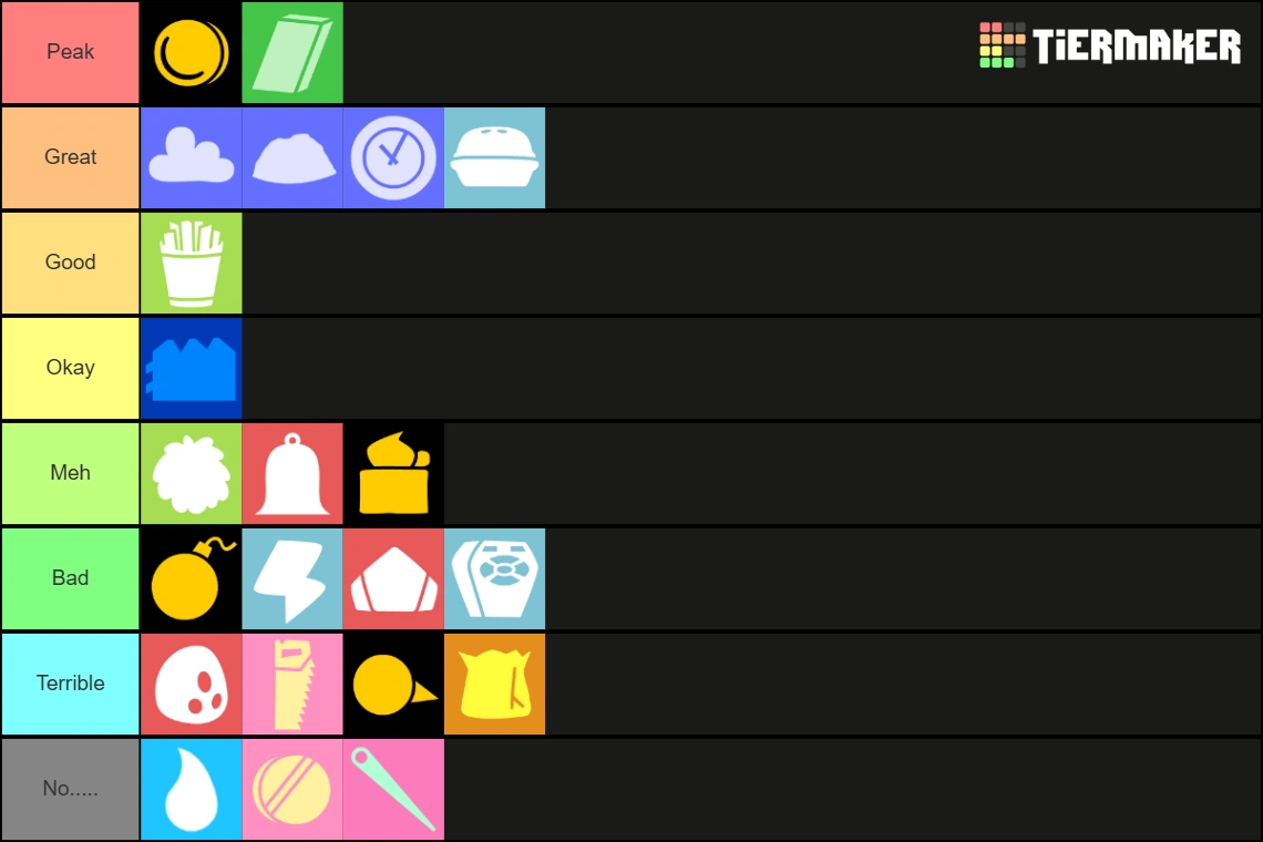TPOT Eliminated Contestants tier list | Fandom