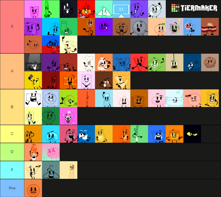 My opinions on all of the AIB characters | Fandom