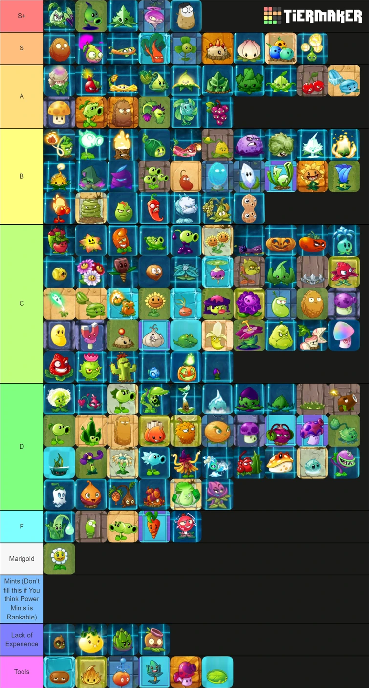 PvZ 2 plants tier list | Fandom