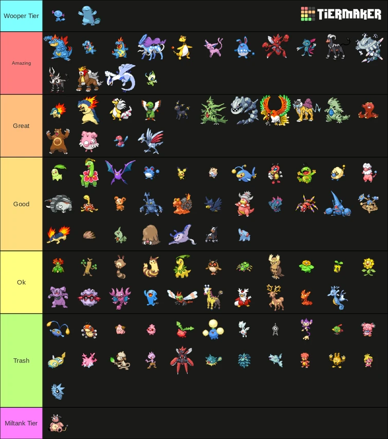 Gen 2 tier list | Fandom