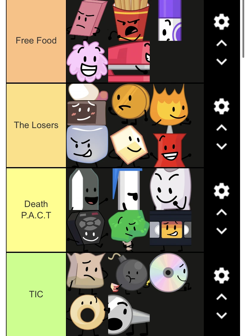 BFB Viewer Voting 34 | Fandom
