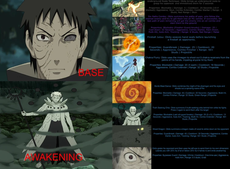obito real concept | Fandom