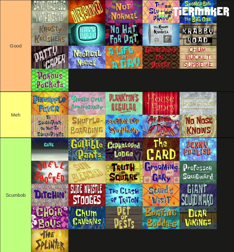 Discuss Everything About Encyclopedia SpongeBobia | Fandom