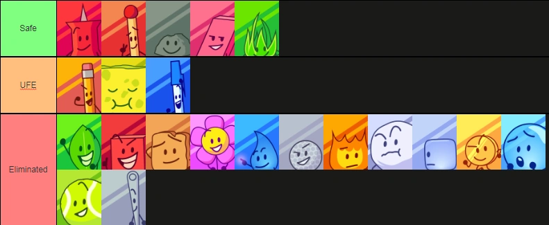 BFDI Viewer Voting 19 | Fandom