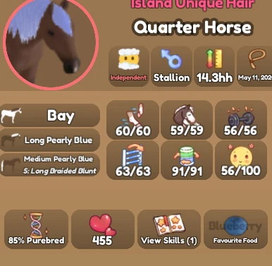 selling qh iuh | Fandom