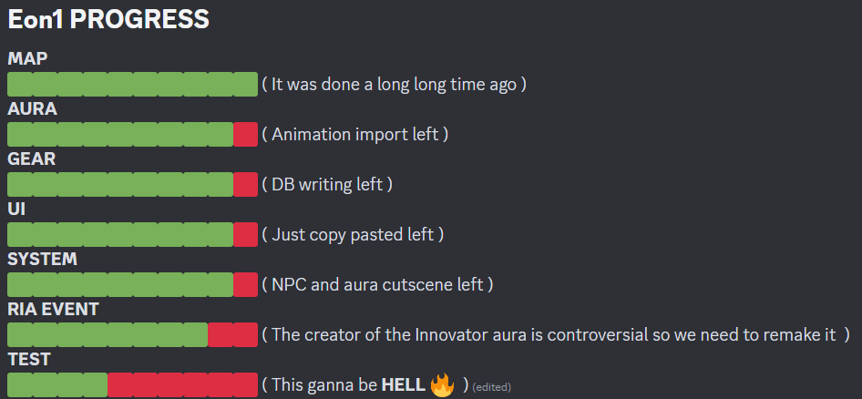 sol devs stop slacking | Fandom