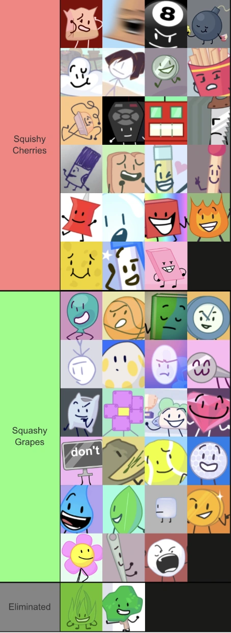 BFDI Super Discussion Voting 3 | Fandom