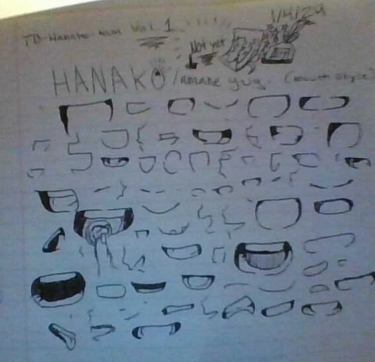 Ive been trynna study tbhk art style | Fandom