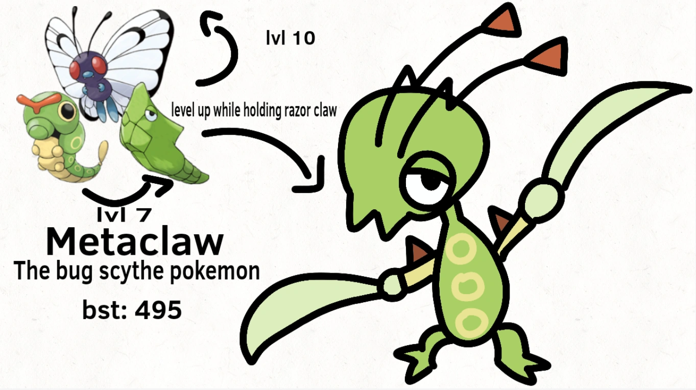 I made a fanmade metapod split evo from butterfree | Fandom