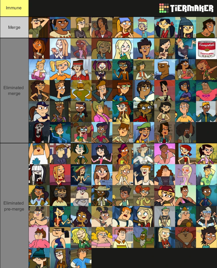 Viewer voting 92 | Fandom