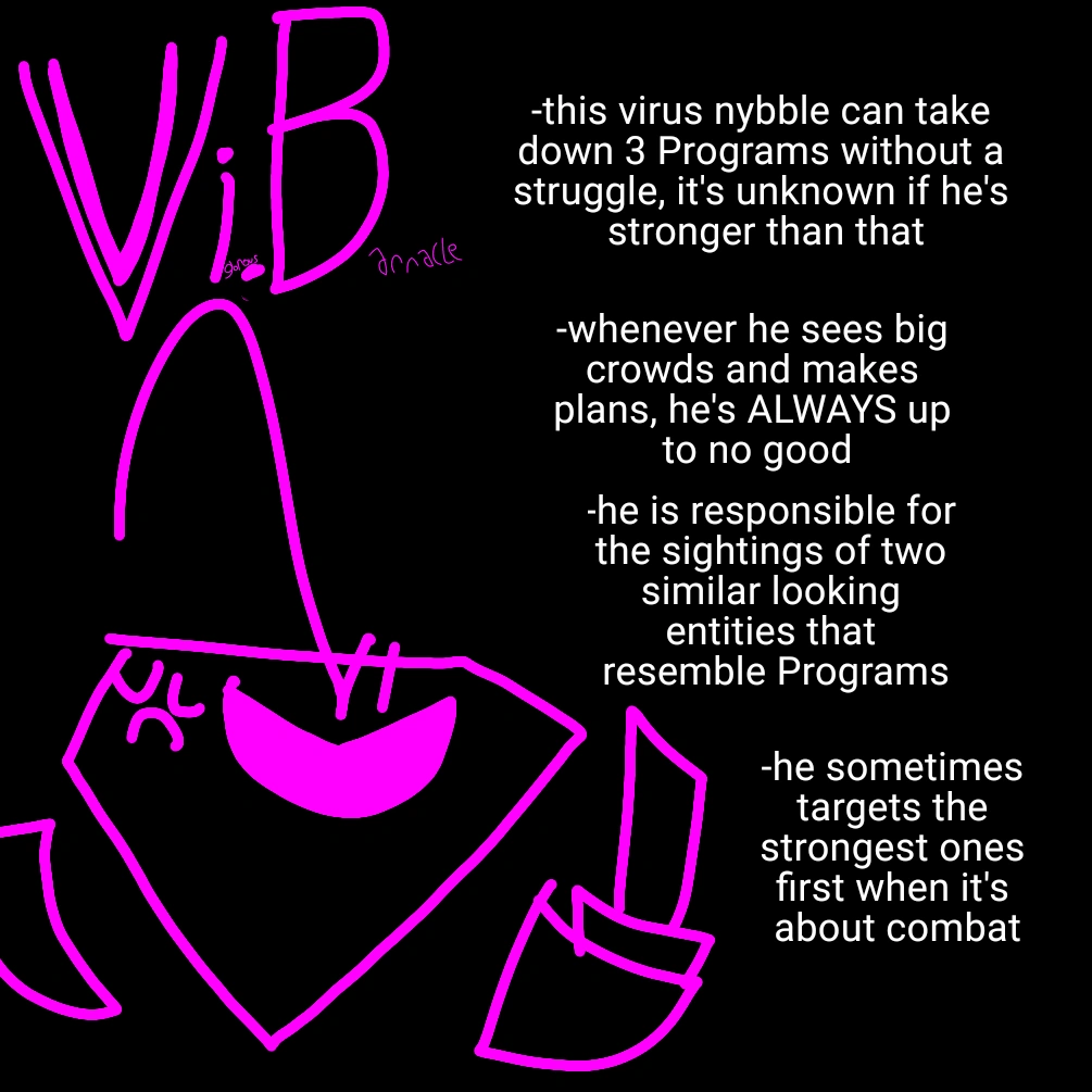 hello my men | Fandom