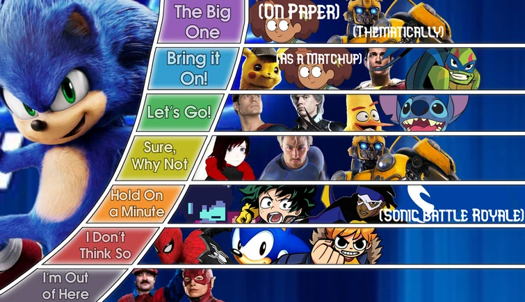 Movie Sonic The Blue Justice Matchup Ranking Tier List | Fandom