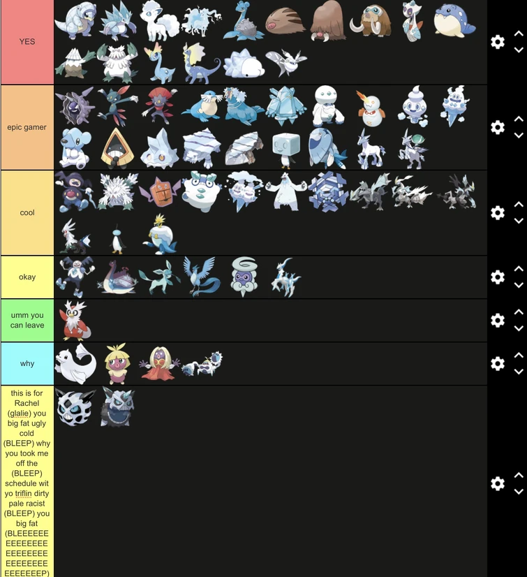Ice tier list | Fandom