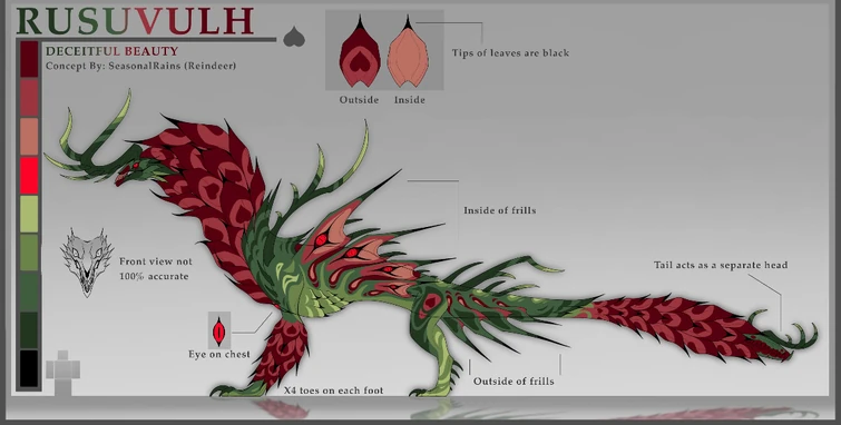 New creature concepts | Fandom