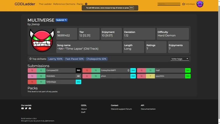 if you exclude the person who rated this tier 7, this level would have ...