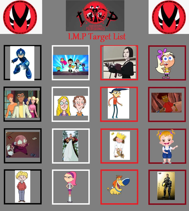 HeyAppleHomie's IMP Target list | Fandom