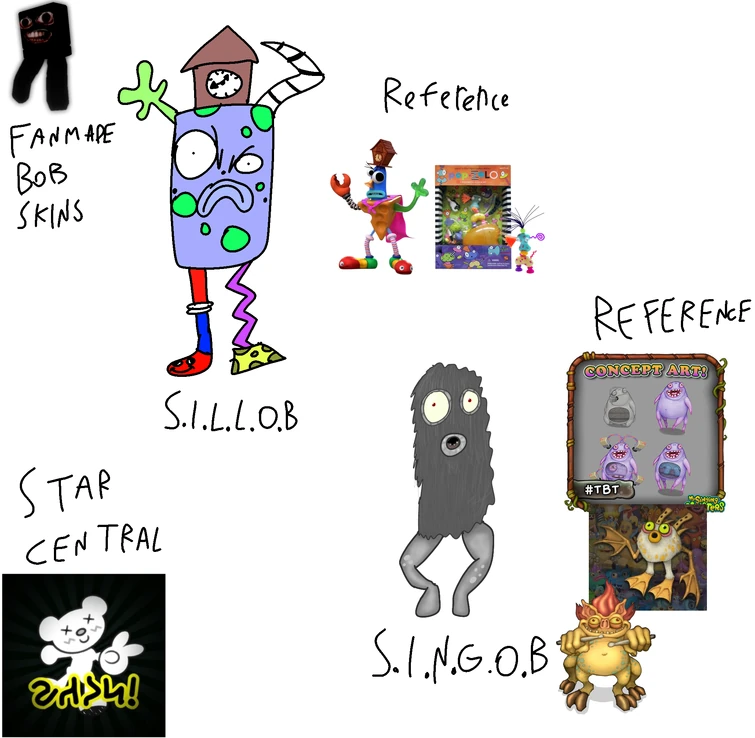 Fanmade weekly bob stuff | Fandom