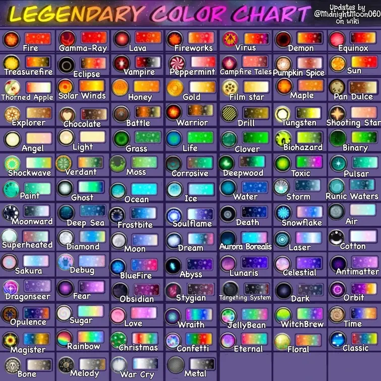 Anyone have an updated LegC elements chart? | Fandom