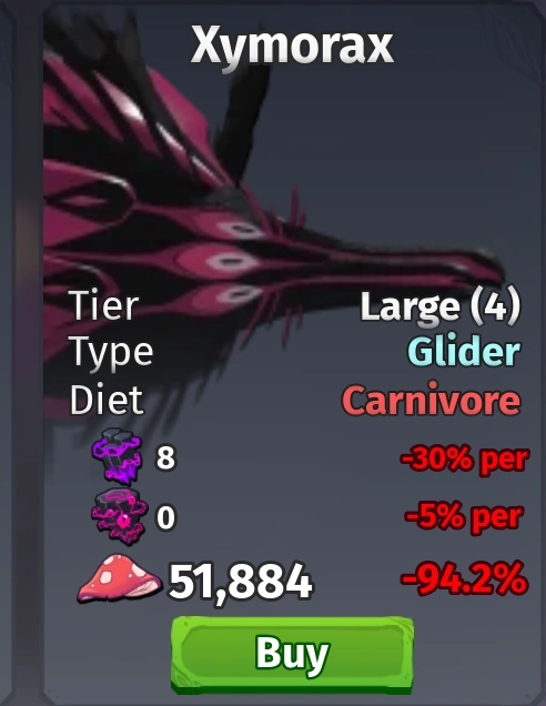 getting close | Fandom