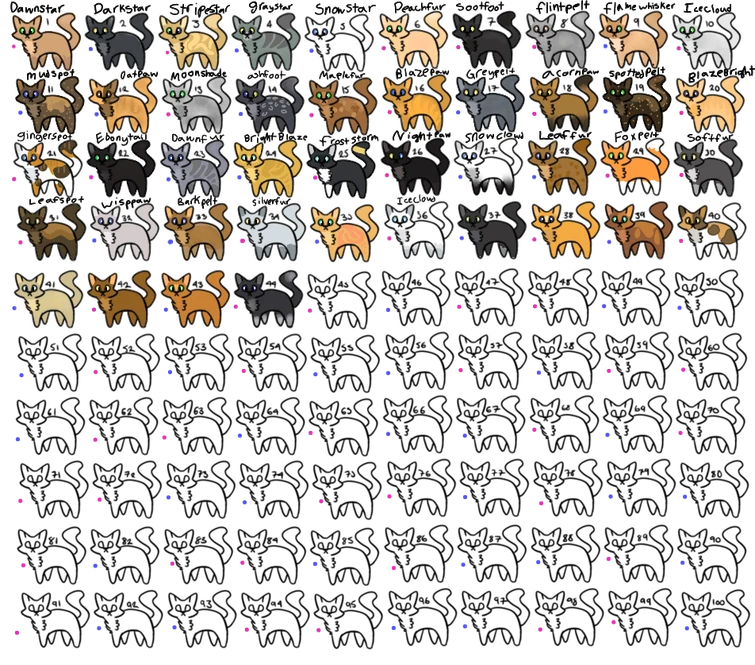 Discuss Everything About WC and WOF fanfics Wiki | Fandom