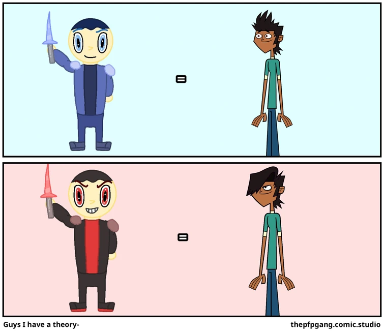 Guys I have a theory, A PFP GANG THEORY! | Fandom