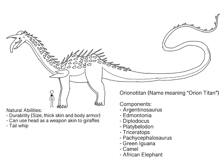 Hybrid Challenge #2! | Fandom