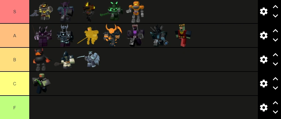 My TDS bosses tierlist based on how cool they look | Fandom