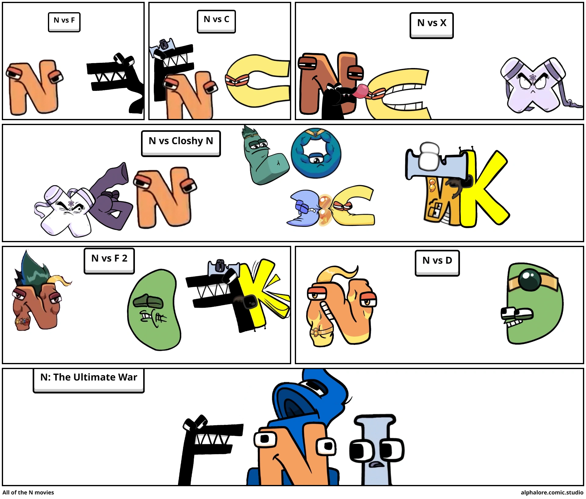 All of the N movies | Fandom