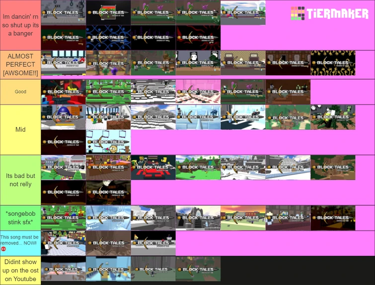 Tier list about Blocktale's ost | Fandom