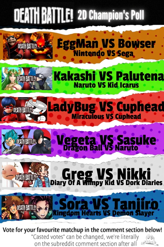 My 2D/3D Champion Polls | Fandom