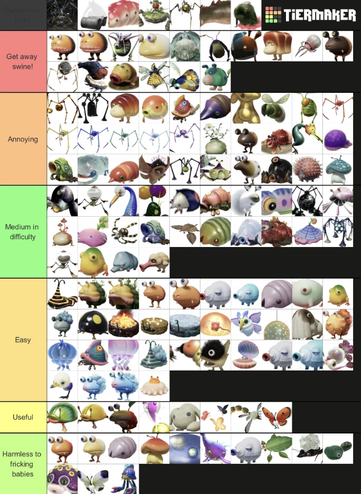 Pikmin enemy ranking | Fandom
