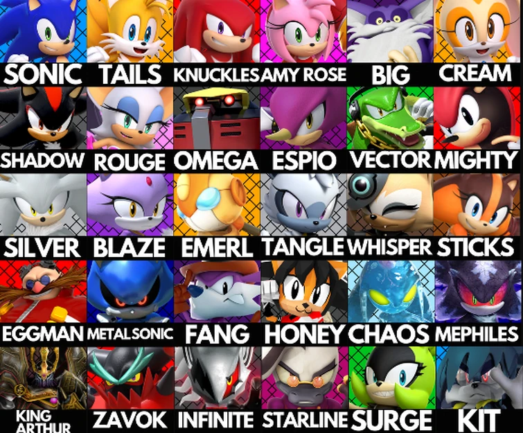 My Ideal Sonic Fighting Game Roster | Fandom