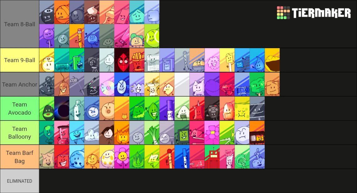 BFDIAS 1 (Battle For Dream Island All-Stars) | Fandom