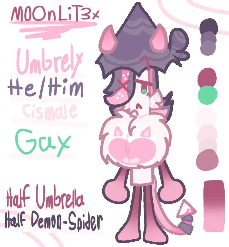 I redid Umbrely... Again 🌸🎀 | Fandom